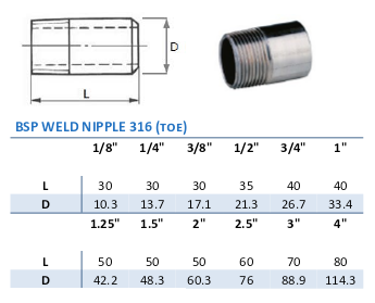 BSP Weld Nipple | Stainless Steel Vessels Limited