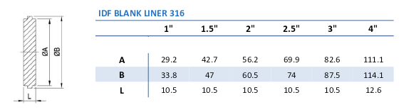 IDF Blank | Stainless Steel Vessels Limited